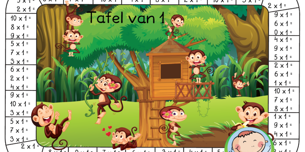 Tafels - Weg van onderwijs