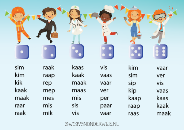 Beroepen - Weg van onderwijs
