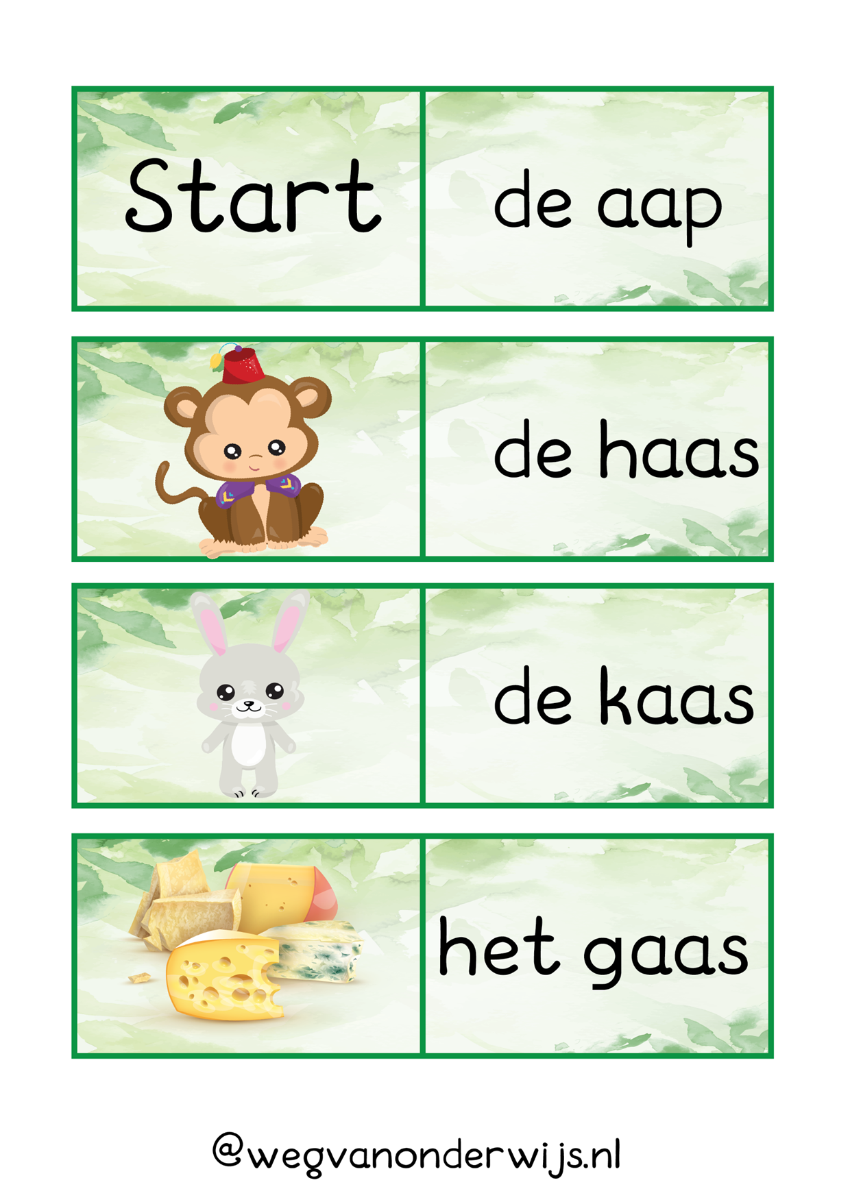 Actief Leren Lezen - Weg van onderwijs